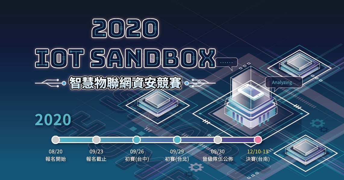 IoT Sandbox 2020 智慧物聯網資安競賽