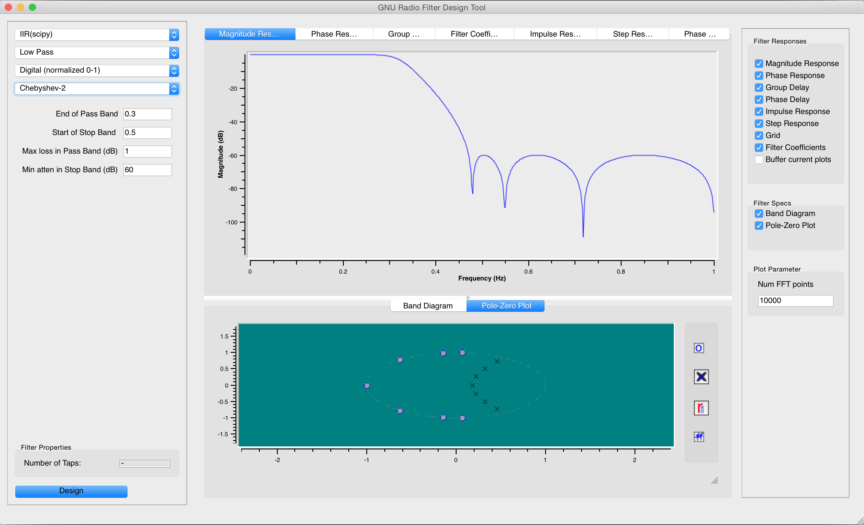 PyConAPAC 2015 Tutorial - 用 Python 學習數位訊號處理