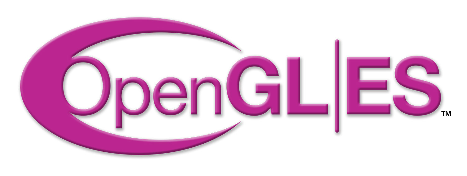 Gdg Taipei 28 Opengl Android